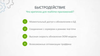 Сергей Морковкин "Разработка realtime SPA с использованием VueJS и RethinkDB" | PPT