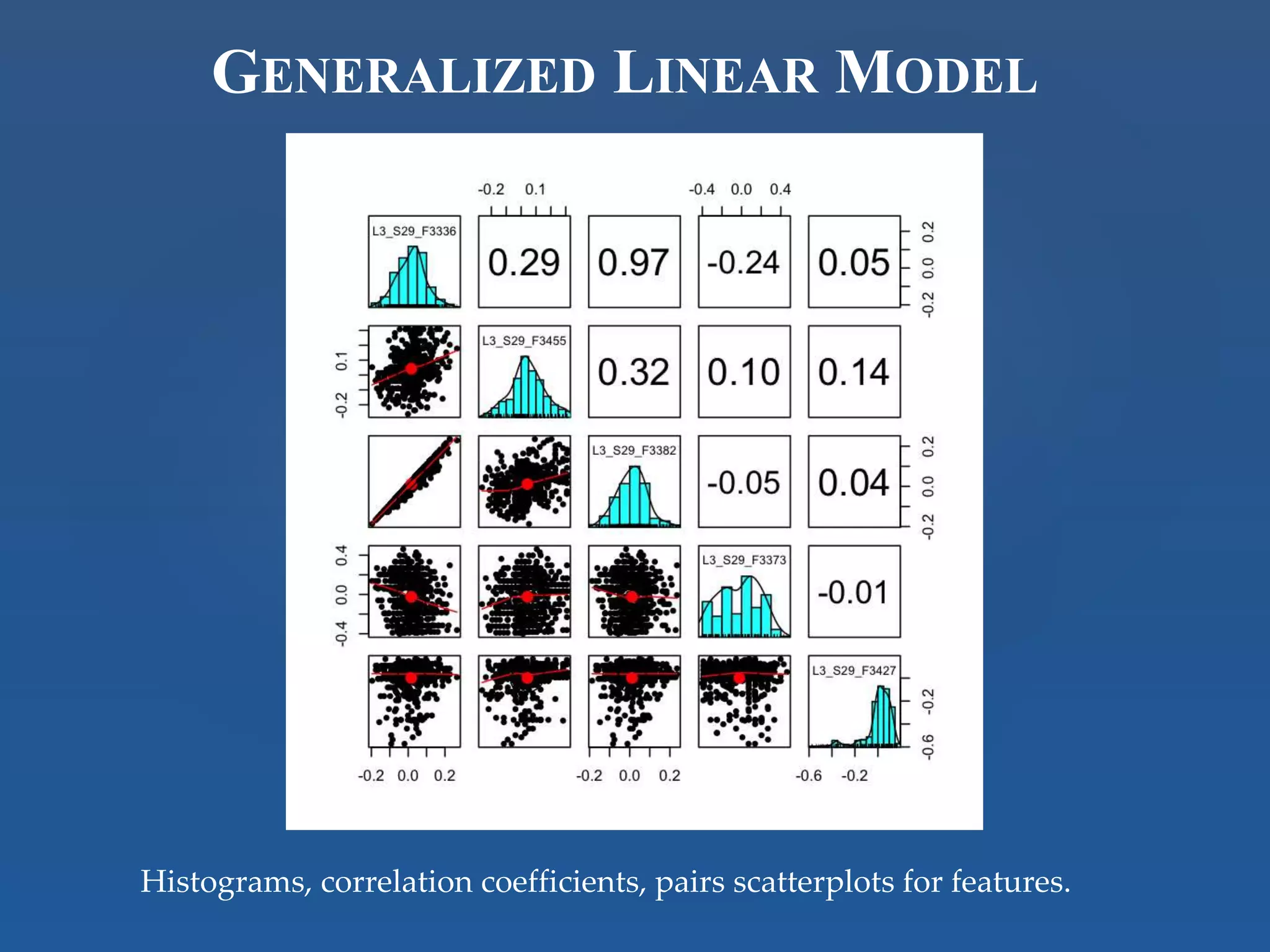 PresentationMachine Learning, Linear and Bayesian Models for Logistic ...