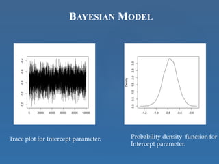 PresentationMachine Learning, Linear and Bayesian Models for Logistic Regression in Failure ...