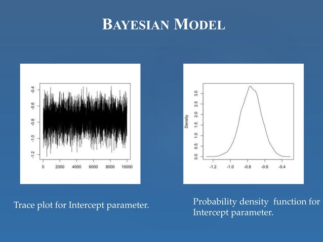 Presentationmachine Learning Linear And Bayesian Models For Logistic
