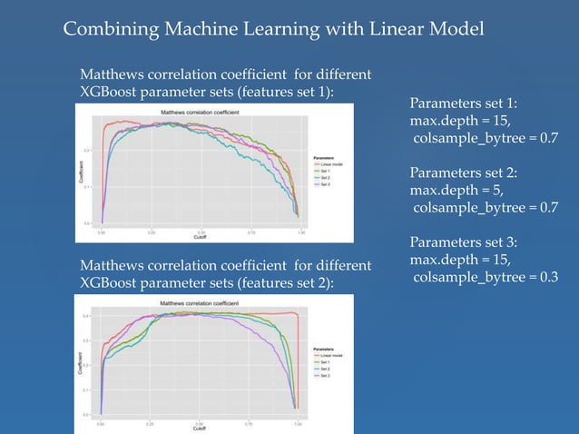 Presentationmachine Learning Linear And Bayesian Models For Logistic