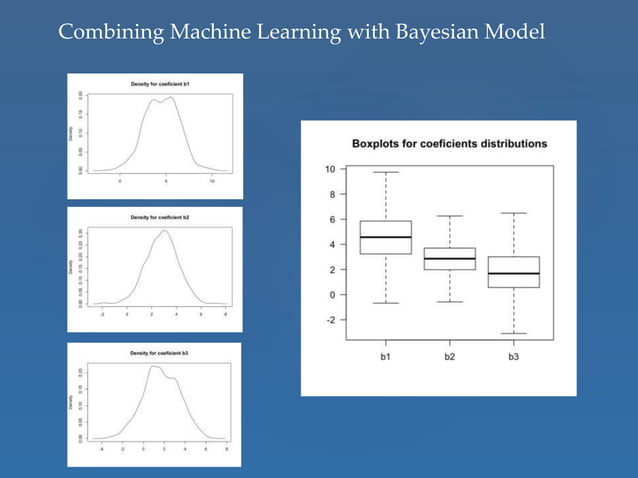 Presentationmachine Learning Linear And Bayesian Models For Logistic