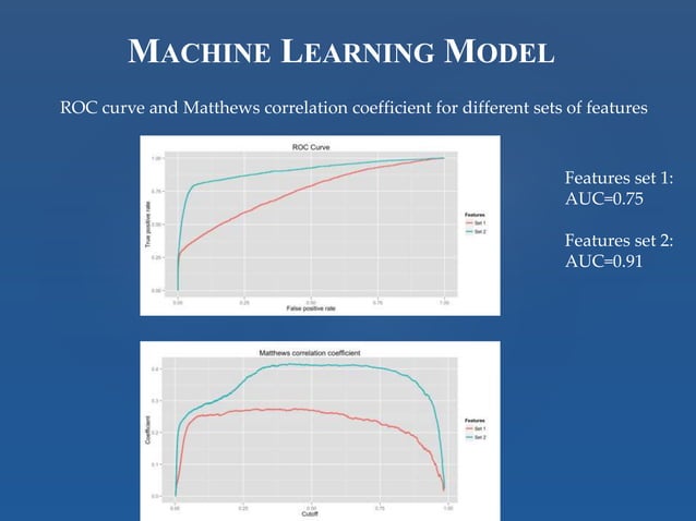 Presentationmachine Learning Linear And Bayesian Models For Logistic