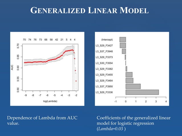 Presentationmachine Learning Linear And Bayesian Models For Logistic