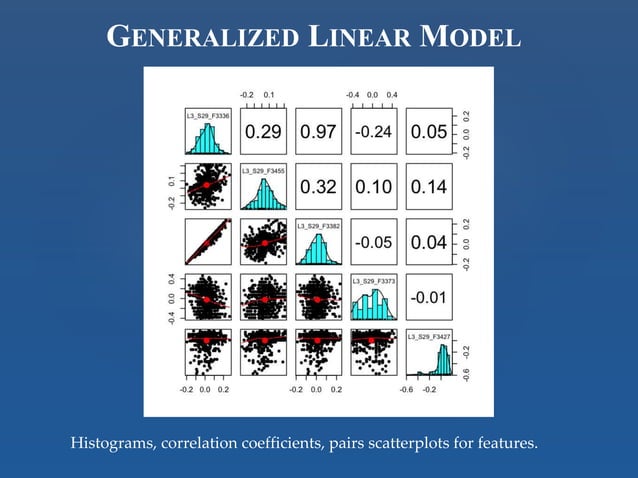 Presentationmachine Learning Linear And Bayesian Models For Logistic