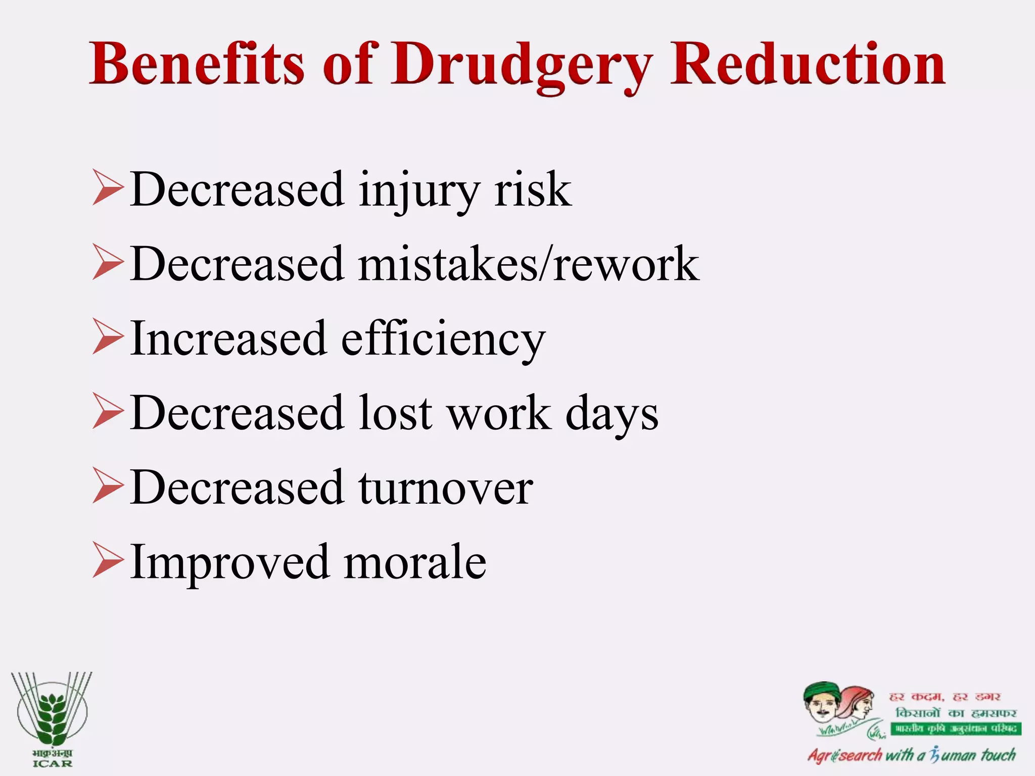 Drudgery reduction among farm women | PPTX