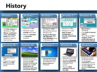 windows 10 Presentation | PPTX