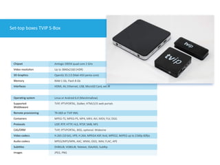 TVIP company | PDF