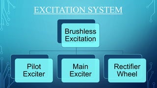 Presentation (BHEL) | PPTX