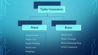Presentation (BHEL) | PPTX