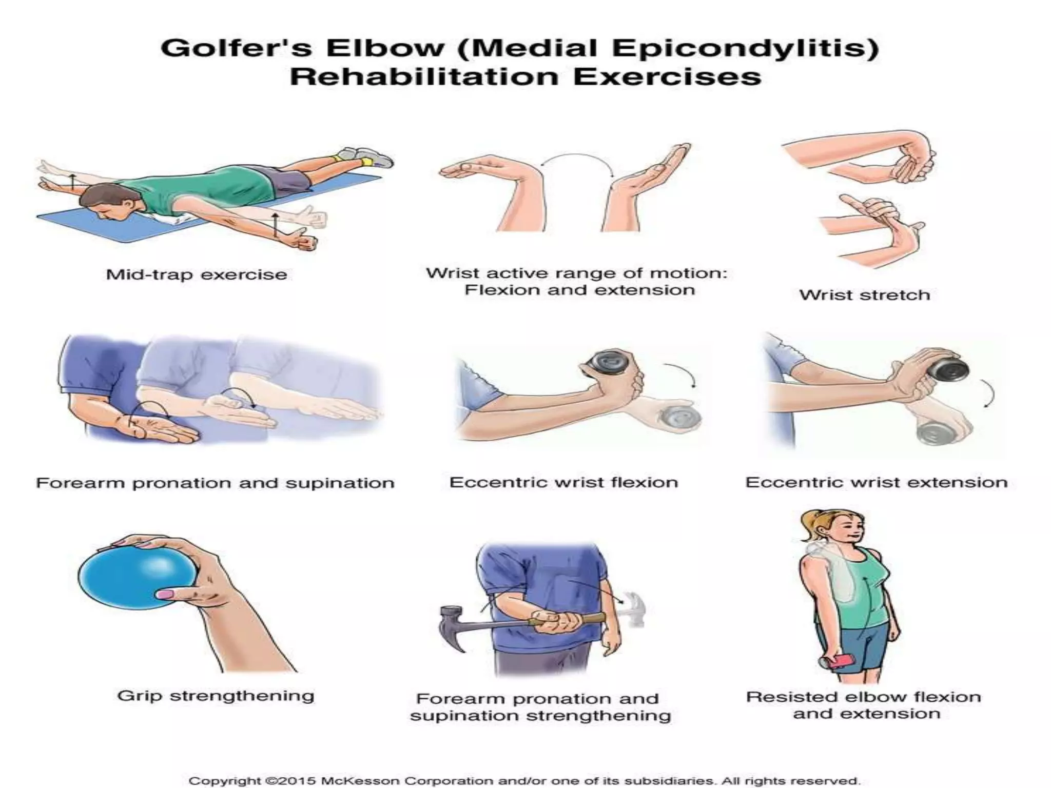 lateral & medial epicondylitis | PPTX