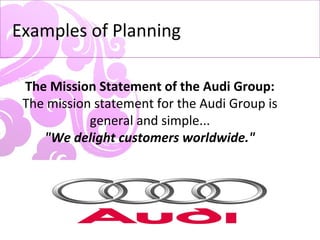 Basic Functions Of Management | PPT