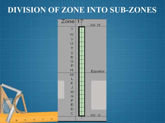 UTM UNIVERSAL TRANSVERSE MERCATOR | PPTX | Europe Travel | Travel Locations