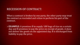 Presentation on Breach Of Contract | PPTX
