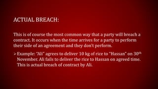 Presentation on Breach Of Contract | PPTX