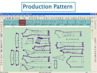 Presentation-Garments manufacturing process | PPTX