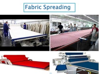 Presentation-Garments manufacturing process | PPTX