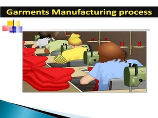 Presentation-Garments manufacturing process | PPTX