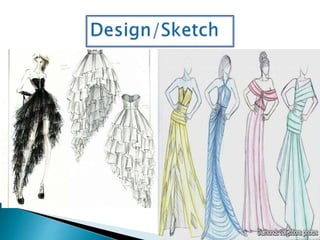 Presentation-Garments manufacturing process | PPTX