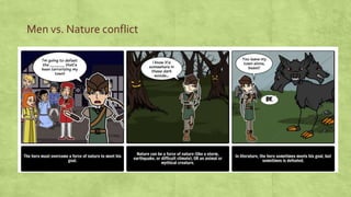 Gender and Nature | PPTX
