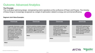 Presentation---17-Nov-22 1.pptx