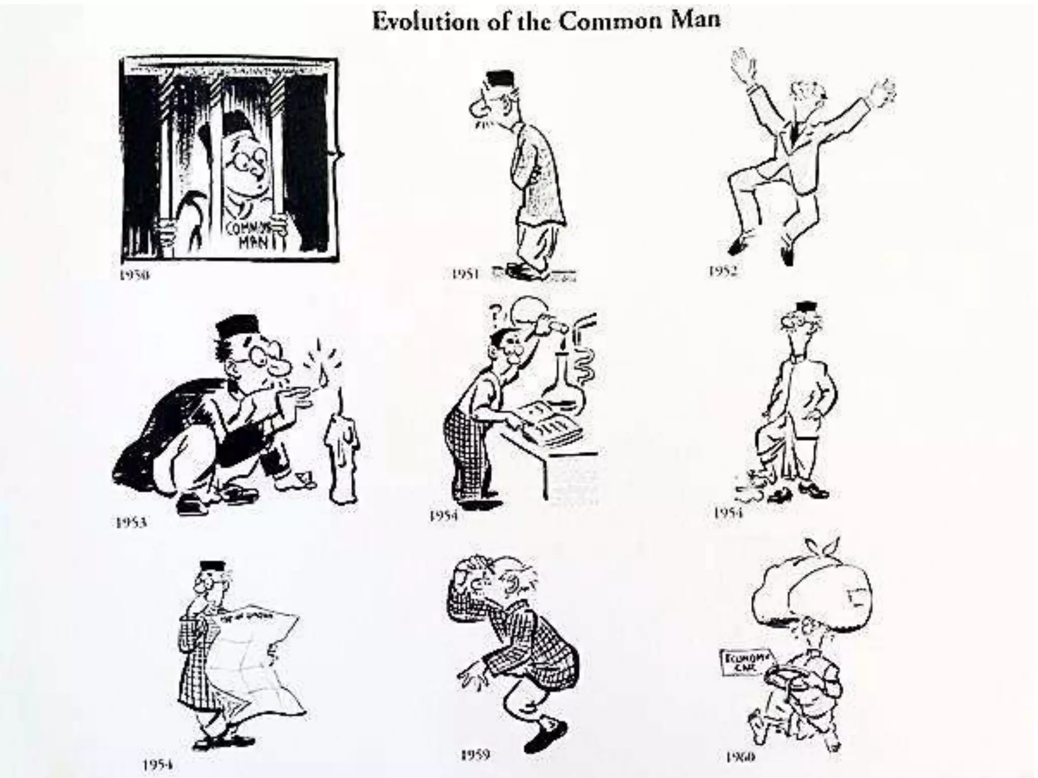 RK Lakshman's Common Man: Analysis | PPTX