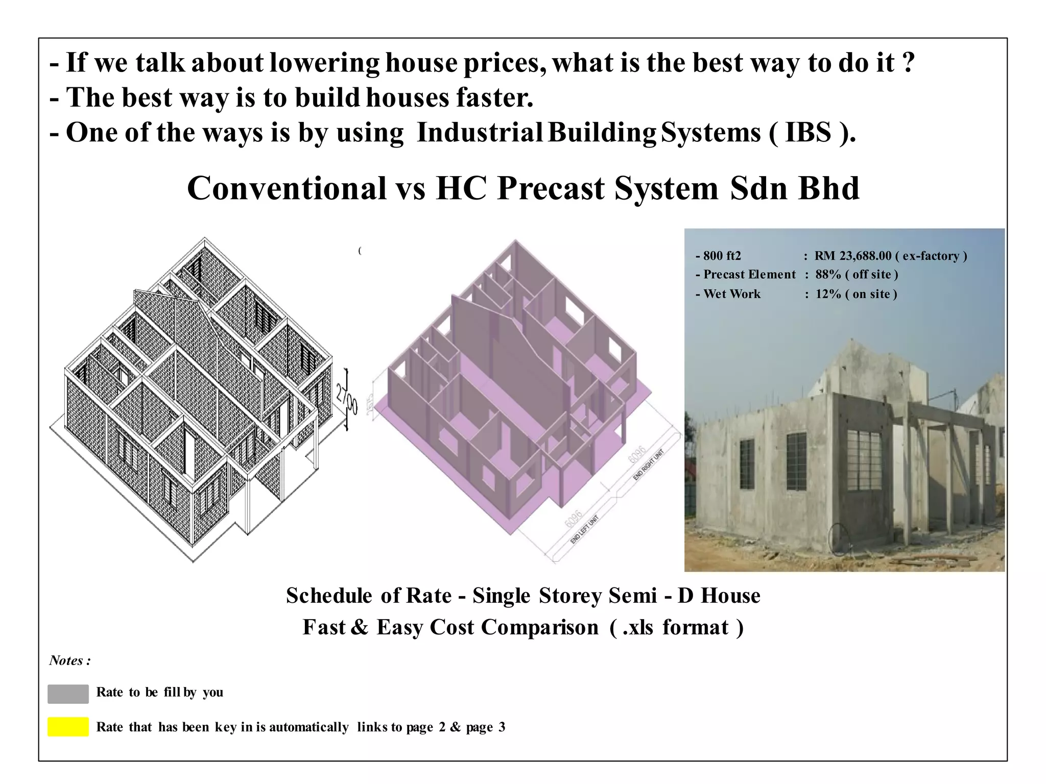 Presentation. jkr lawatan IBS kilang HC Precast System | PDF