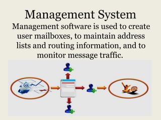 E-mail System | PPTX