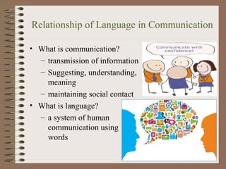 Communication skills about language | PPT
