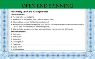 Different Spinning Techniques | PPTX