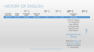 EDUC 592B Presentation | PPTX | Technology & Computing