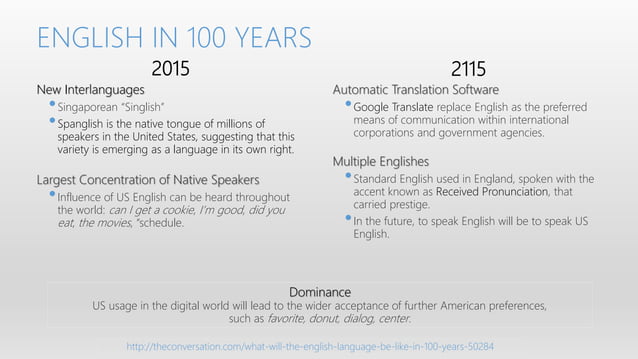 EDUC 592B Presentation | PPT