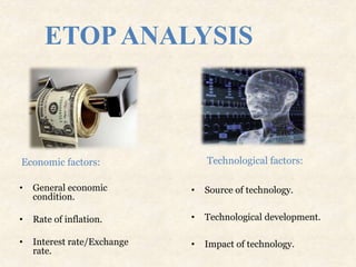 ETOP and PIMS ANALYSIS | PPTX
