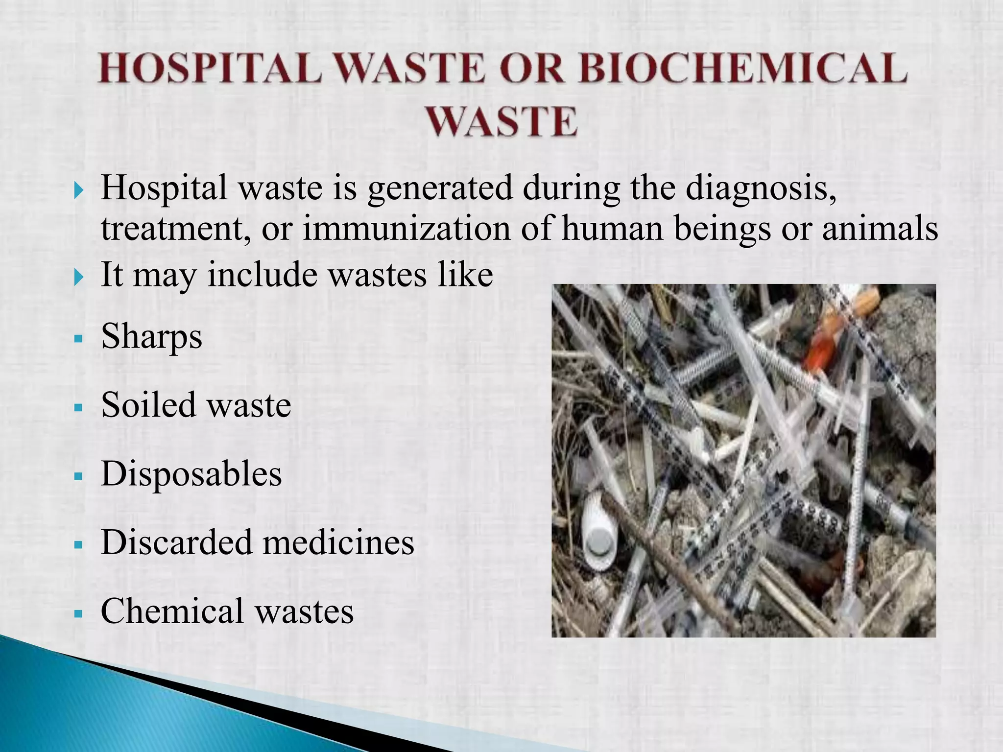Solid Waste and its Management ppt | PPTX