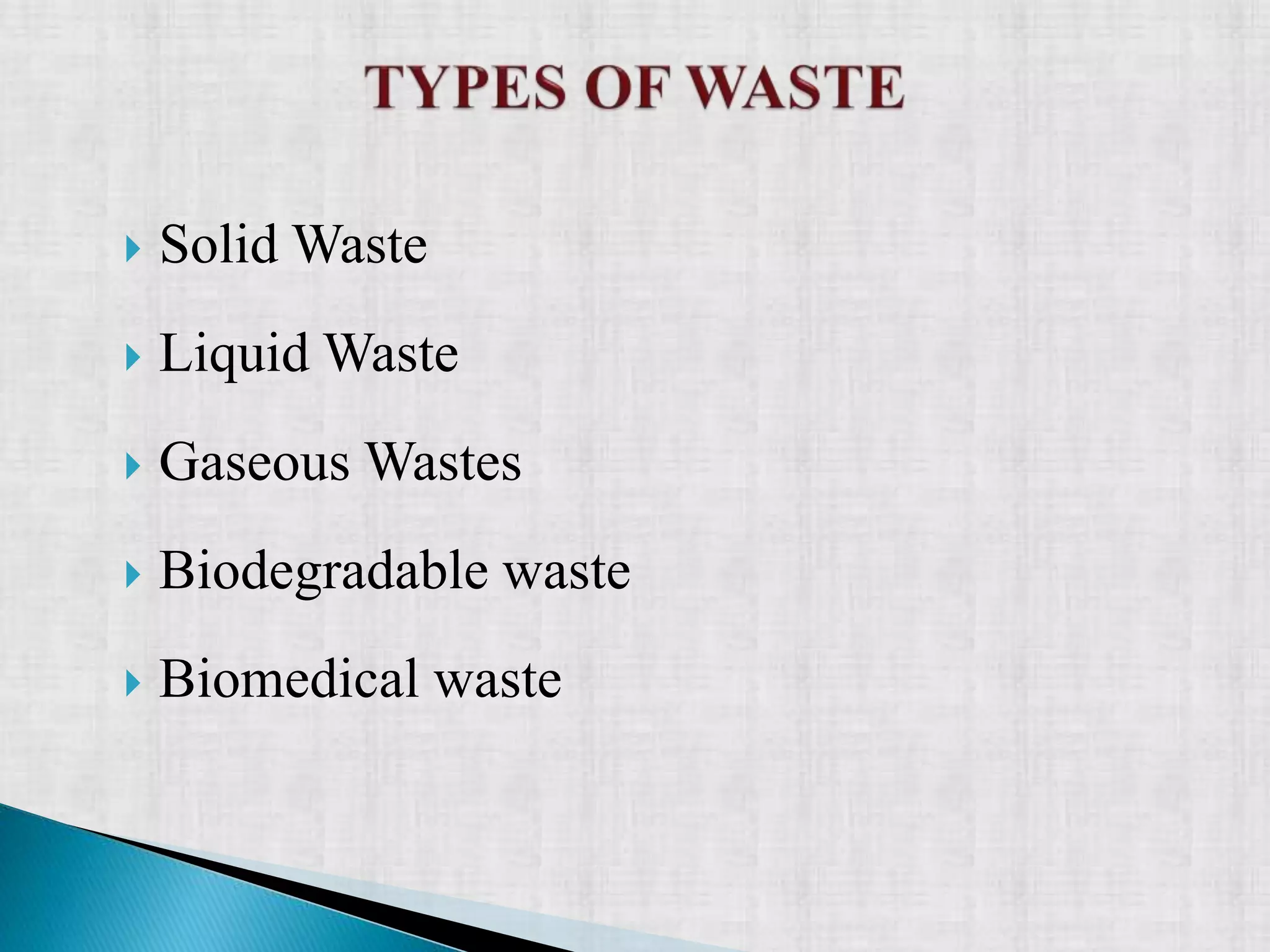 Solid Waste and its Management ppt | PPTX