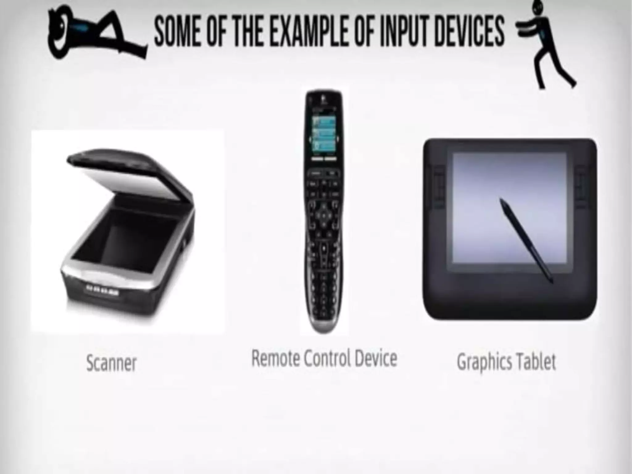 INPUT & OUTPUT DEVICES | PPTX