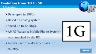 5G wireless technology | PPSX