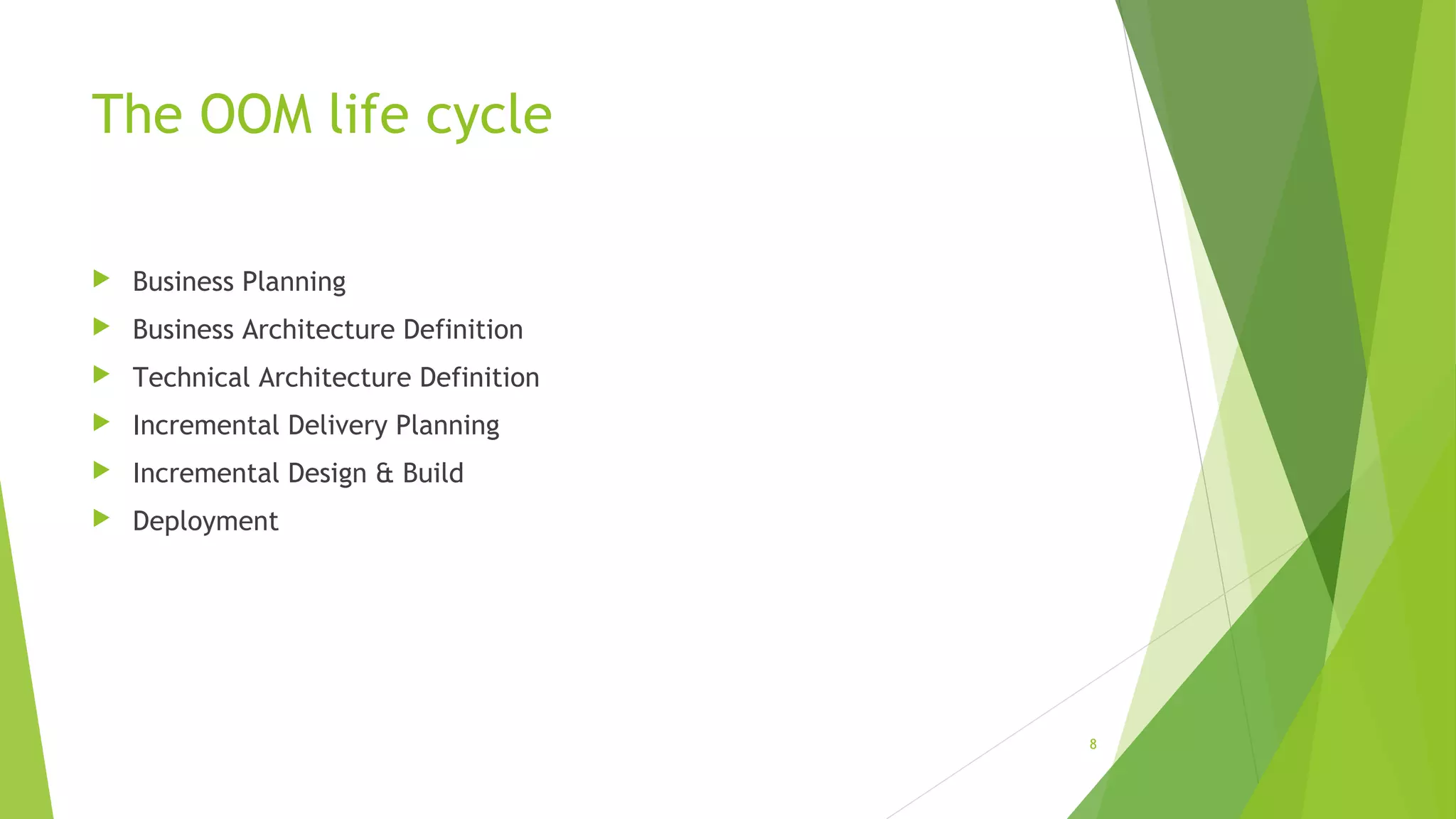 Object Oriented Methodology In Java Lecture 1 Ppt