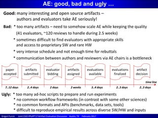 CGO/PPoPP'17 Artifact Evaluation Discussion (enabling open and reproducible research) | PPT