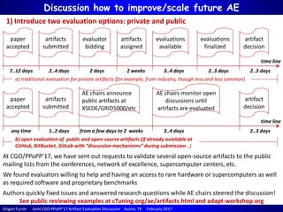 CGO/PPoPP'17 Artifact Evaluation Discussion (enabling open and reproducible research) | PPT