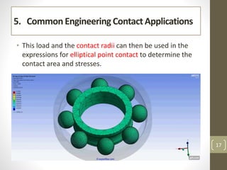 Contact stress | PPTX