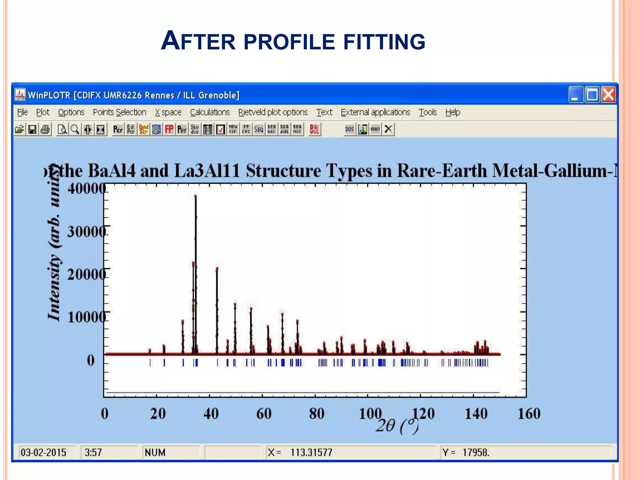 Fullprof Refinement | PPTX