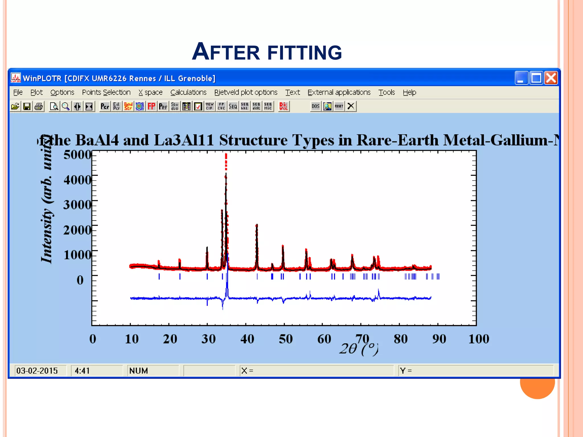 Fullprof Refinement | PPTX