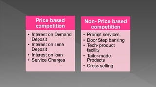 INDUSTRY ANALYSIS & COMPITITIVENESS :: A STUDY OF INDIAN BANKING SECTOR ...