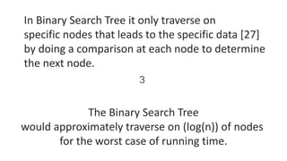 Python Spell Checker | PPTX | Databases | Computer Software and Applications
