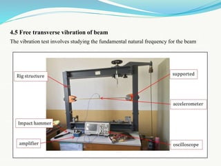 DYNAMIC RESPONSE OF SIMPLE SUPPORTED BEAM VIBRATED UNDER MOVING LOAD | PPTX