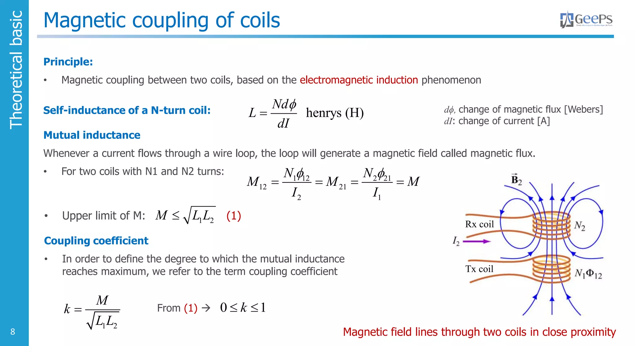 Wireless Power Transmission for Implantable Medical Devices | PDF