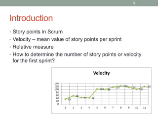 Initial sprint velocity problem | PPTX