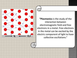 Plasmonics... A ladder to futuristic technology | PPTX