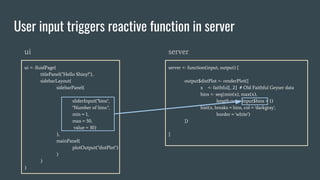 A Tour of Building Web Applications with R Shiny | PDF